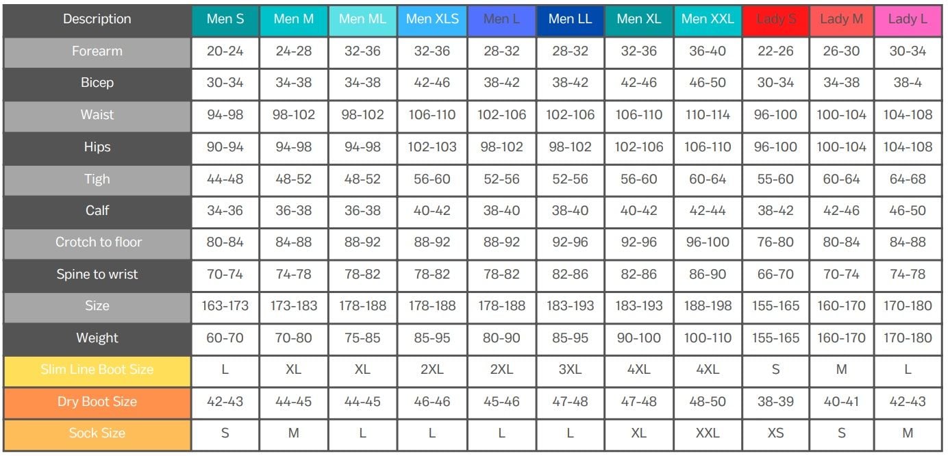 SCUBA FORCE XPEDITION SE KURU ELBİSE